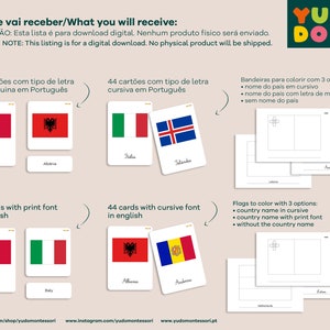 Montessori Flags of Europe 3-part Cards, Geography for Kids, Vocabulary ...