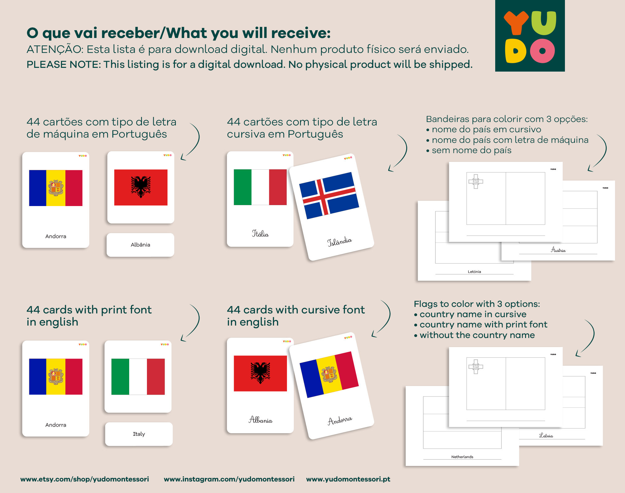 Montessori Flags of Europe 3-part Cards, Geography for Kids, Vocabulary ...