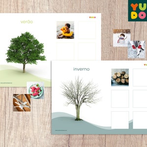 SEASONS Activity for Toddlers, Portuguese Language, Four Seasons ...