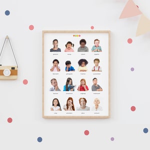 Emotions Cards and Poster in German, Emotions Poster for Kids Room, Feelings Cards and Poster ...