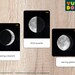 MOON PHASES Vocabulary Cards, Nomenclature Cards for Kids, Home ...