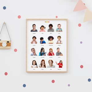 Photo EMOTION Flashcards Printable in French, Features Real Children ...