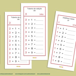 BUNDLE Montessori Math Operations Booklets, Primary Math Practice ...
