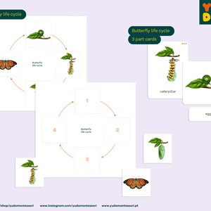 SPRING BUNDLE Activities for Kids, Spring Learning Montessori Friendly ...