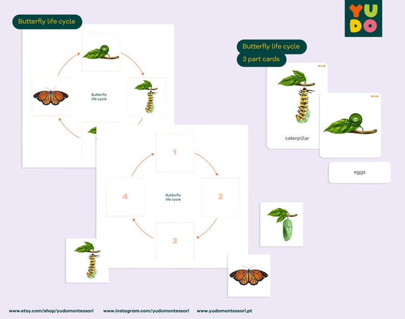 SPRING BUNDLE Activities for Kids, Spring Learning Montessori Friendly ...