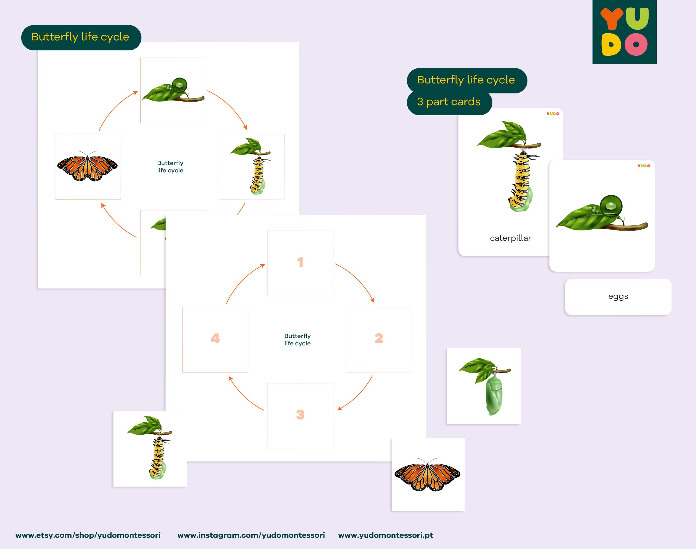 SPRING BUNDLE Activities for Kids Spring Learning Montessori - Etsy