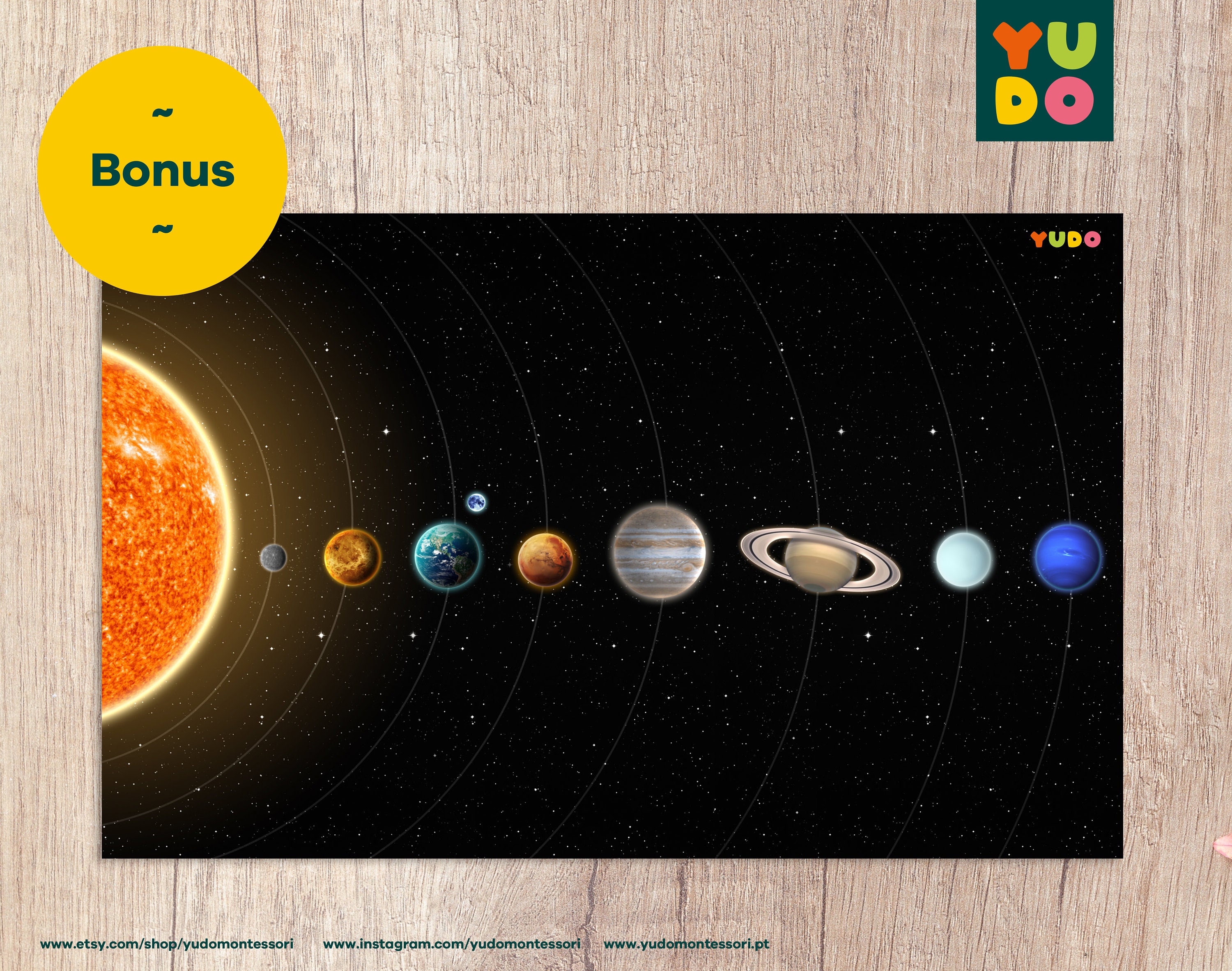 SOLAR SYSTEM. Montessori 3-part Cards. Nomenclature Cards With Two ...