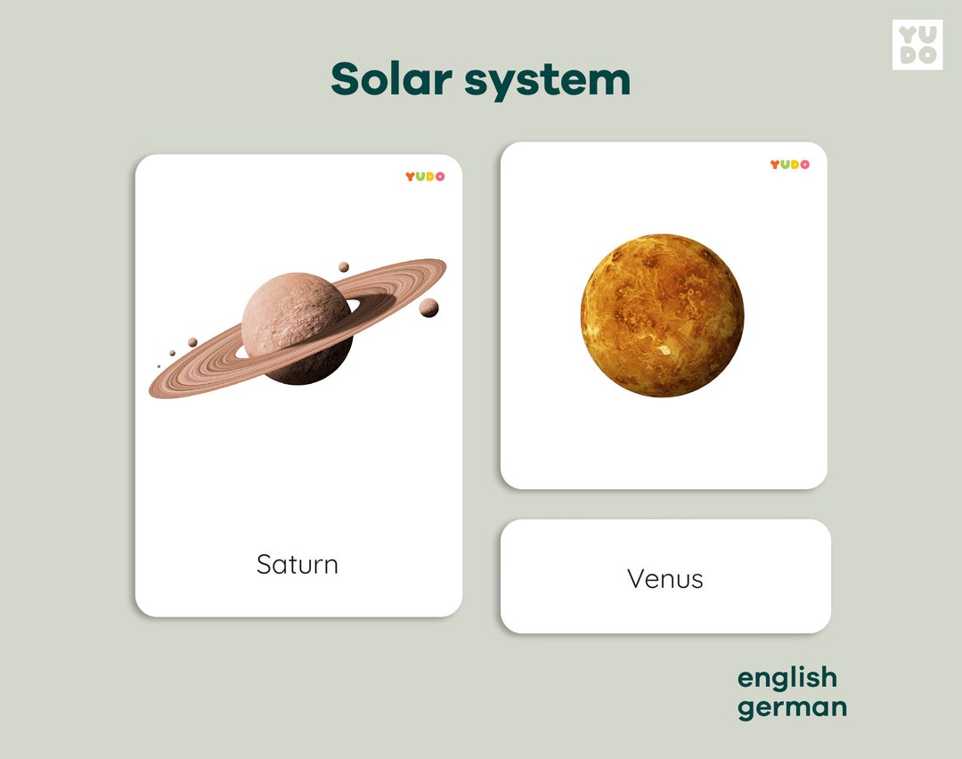 PLANETS Montessori Cards for Kids, Solar System Science, Space ...