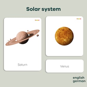 PLANETS Montessori Cards for Kids, Solar System Science, Space ...