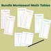 BUNDLE Montessori Math Operations Booklets, Primary Math Practice ...