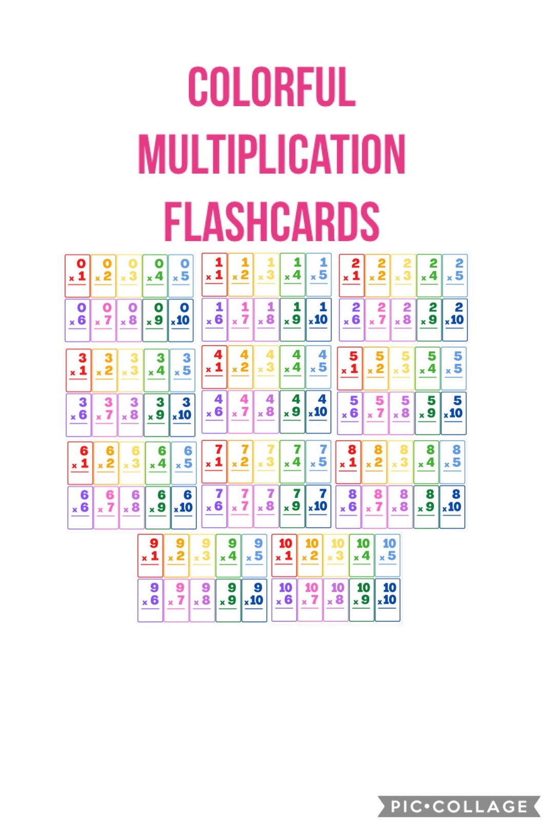 Colorful Multiplication Flashcards - Etsy