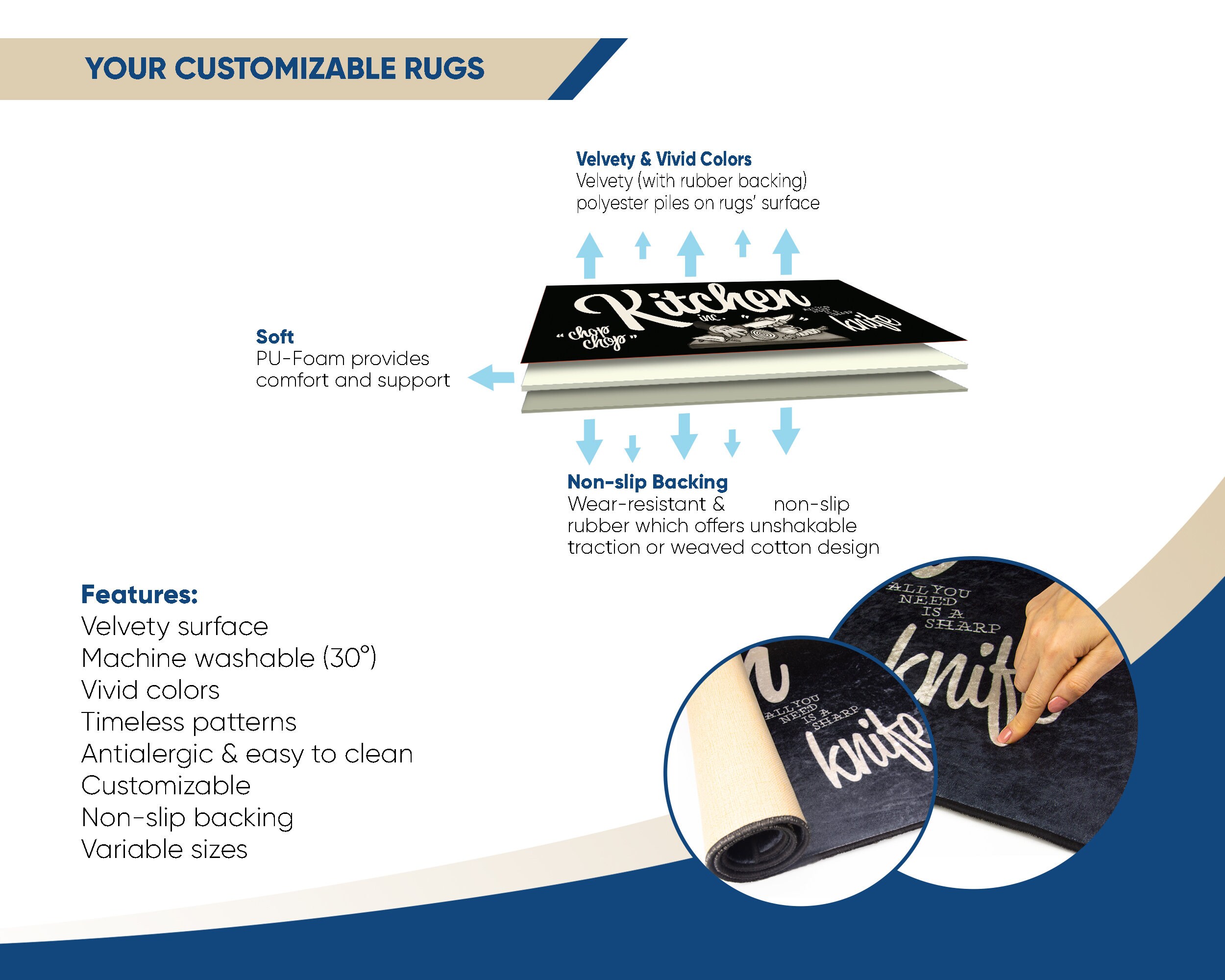 Printed Laundry Room Area Rugmachine Washable Non-slip - Etsy