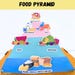 Food Pyramid Science Activity, Model or Project - Etsy