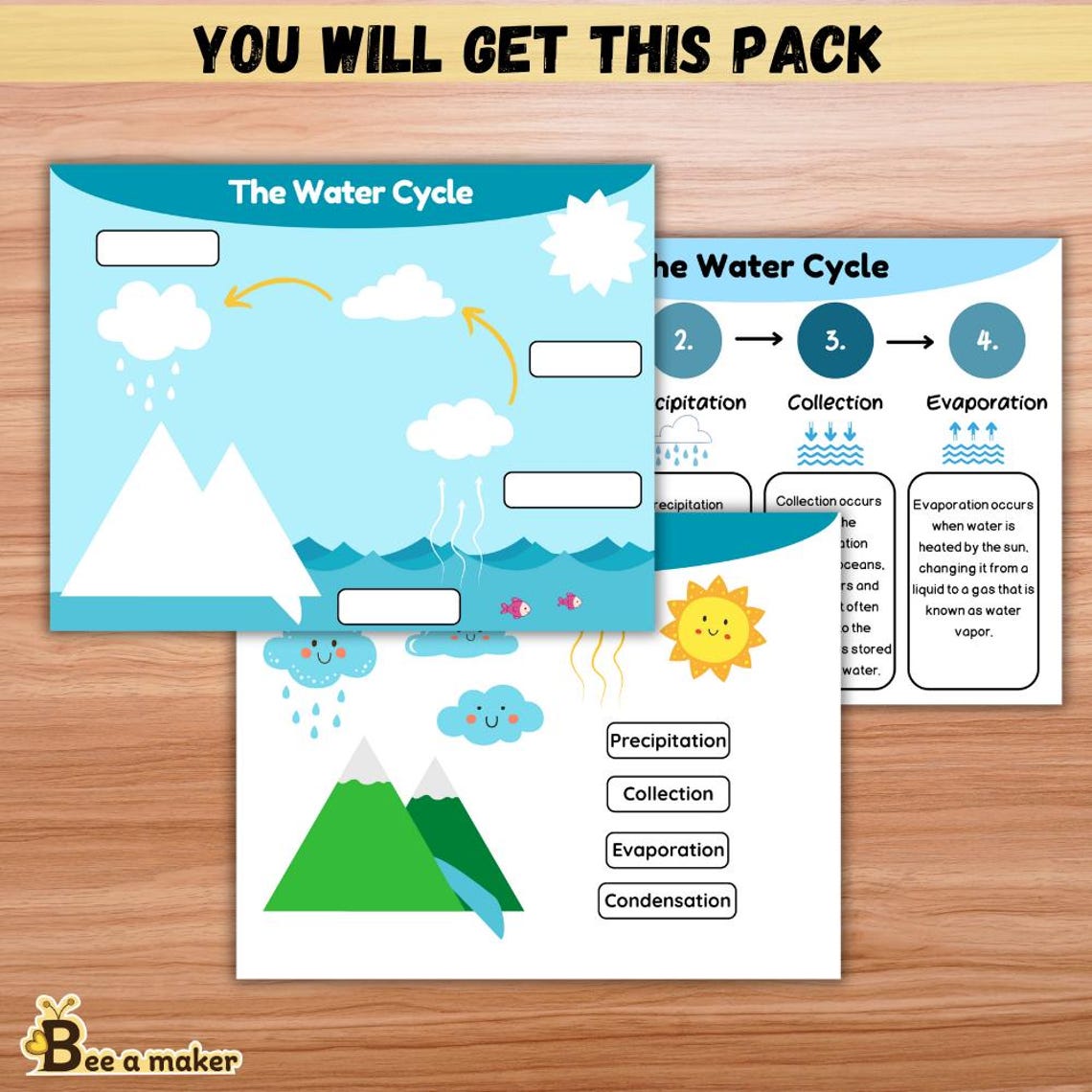 Water Cycle Busy Book Page | Weather Theme Learning | Preschool Science ...