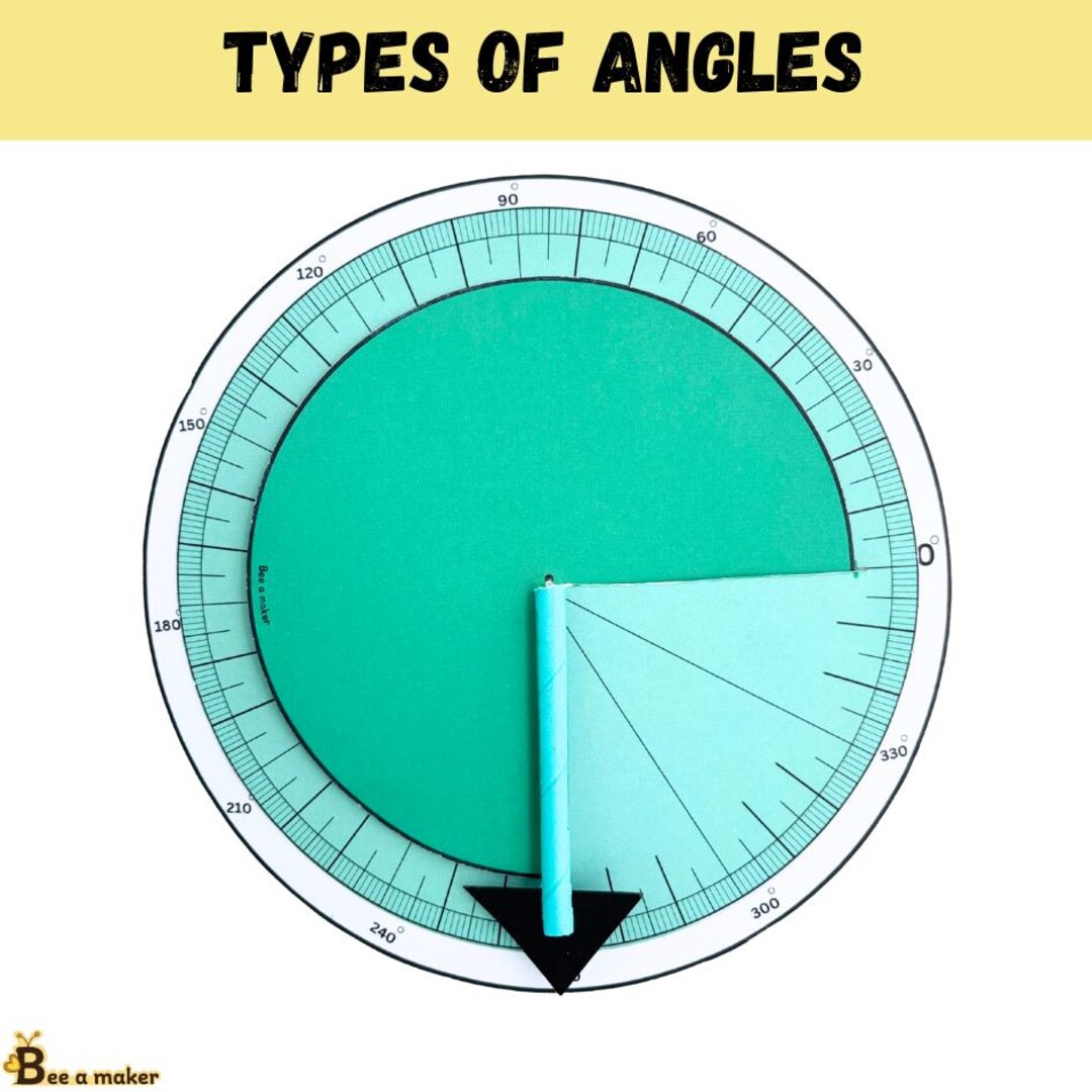 Types of Angles, Hands on Math Activity - Etsy