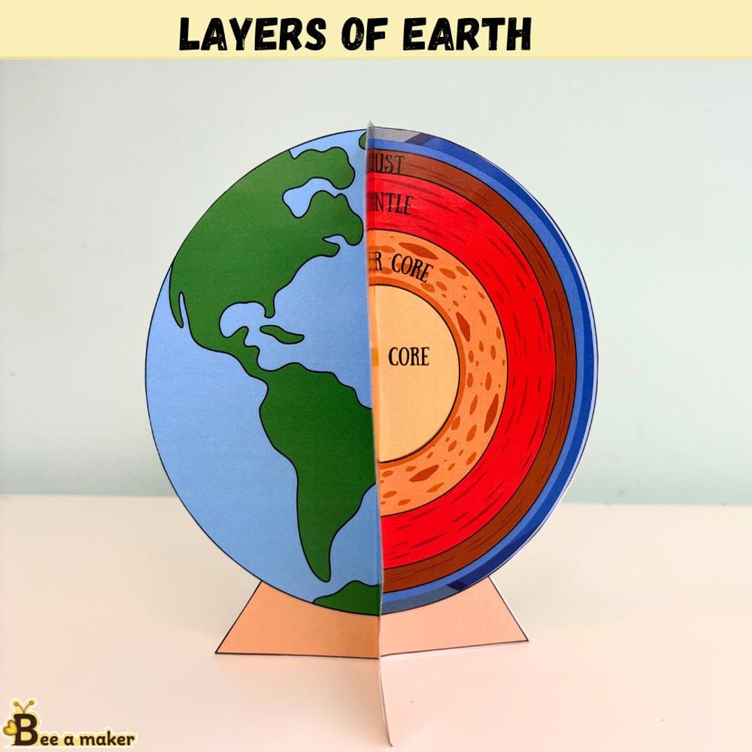 Layers of Earth Pdf , Science Activity for Kids - Etsy