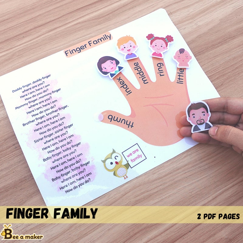 Finger Family Puppets - Etsy