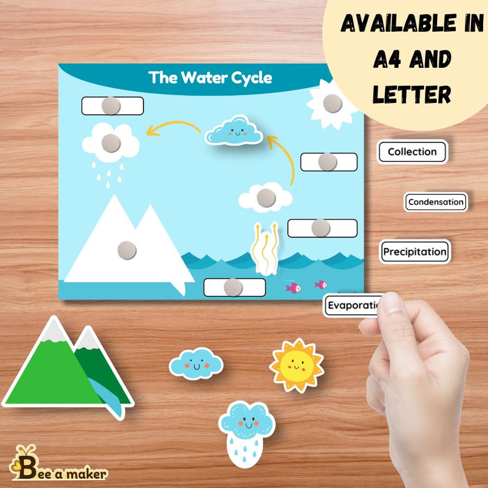 Water Cycle Busy Book Page | Weather Theme Learning | Preschool Science ...