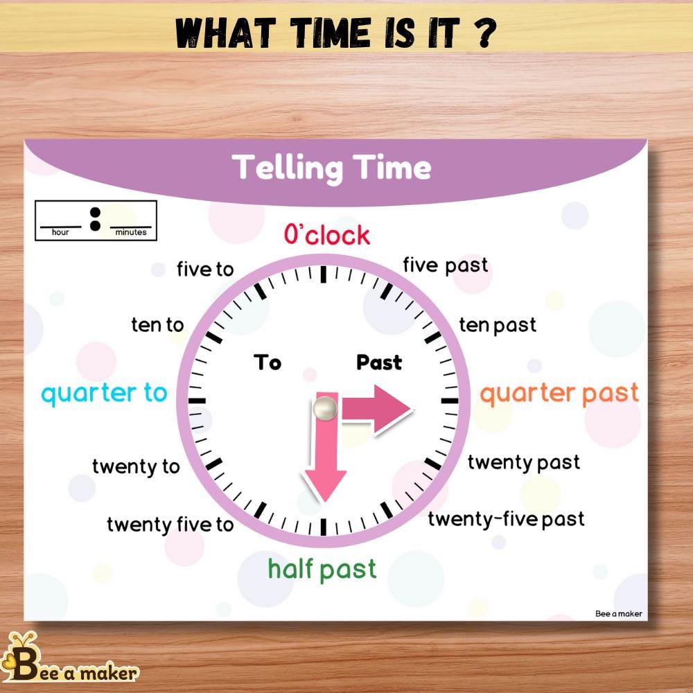 What Time is It? Telling Time Busy Book for Kids| Montessori, Preschool ...