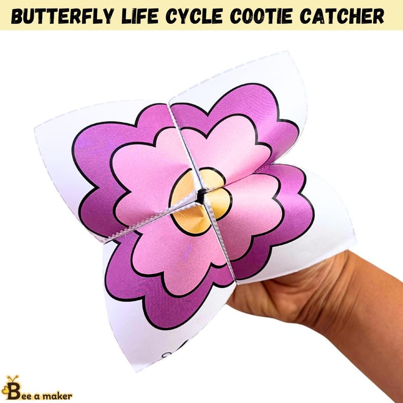 Butterfly Life Cycle Cootie Catcher | Printable Science Activity for ...