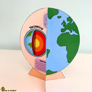 Layers of Earth Pdf , Science Activity for Kids - Etsy