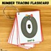 3d Stick Shapes STEM Task Cards for Busy Bags, Preschool, Autism, Home ...