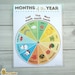 Months of the Year Wheel Busy Book Page for Circle Time, Toddler ...