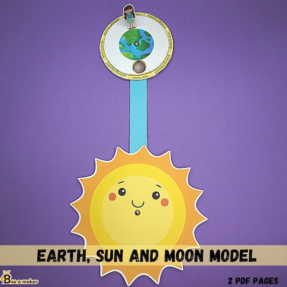 Sun Earth And Moon Model Educate Amp Inspire Space Earth Getting A