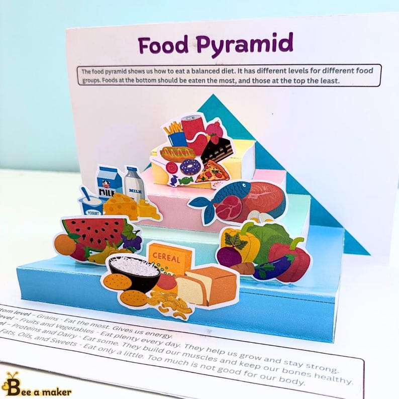 3D Food Pyramid Printable for Kids | Pop-up Nutrition Activity ...