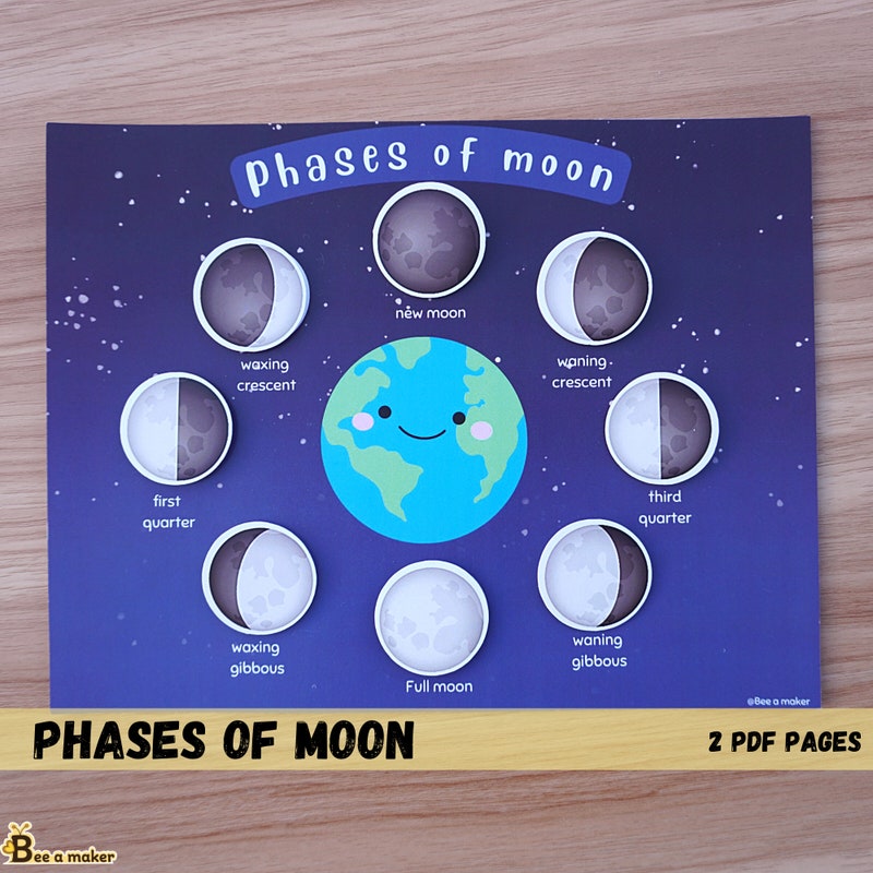 Moon Pages Phases - Etsy UK