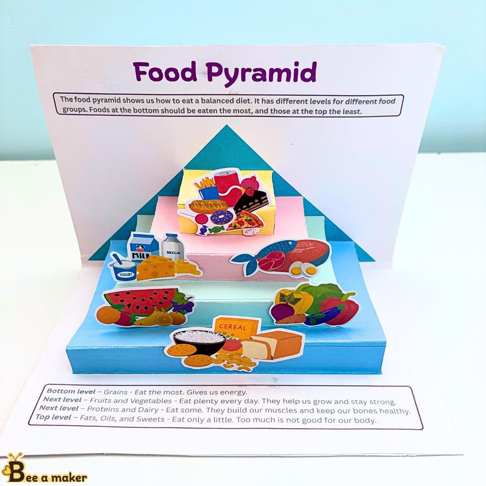 3D Food Pyramid Printable for Kids | Pop-up Nutrition Activity ...