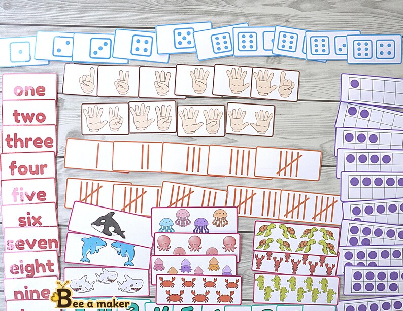 Counting Practice Numbers 1-10 Printable for Busy Book - Etsy