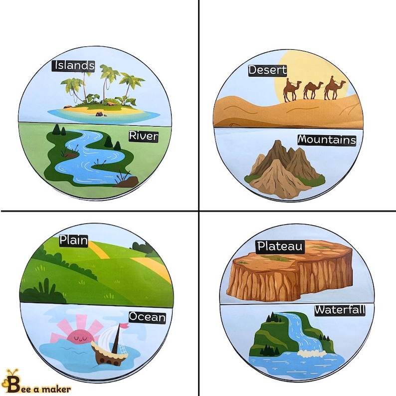 Major Landforms Science Activity Pdf - Etsy