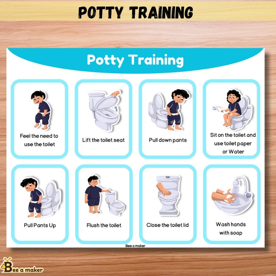Potty Training Busy Book Page – Step-by-step Toilet Routine for ...