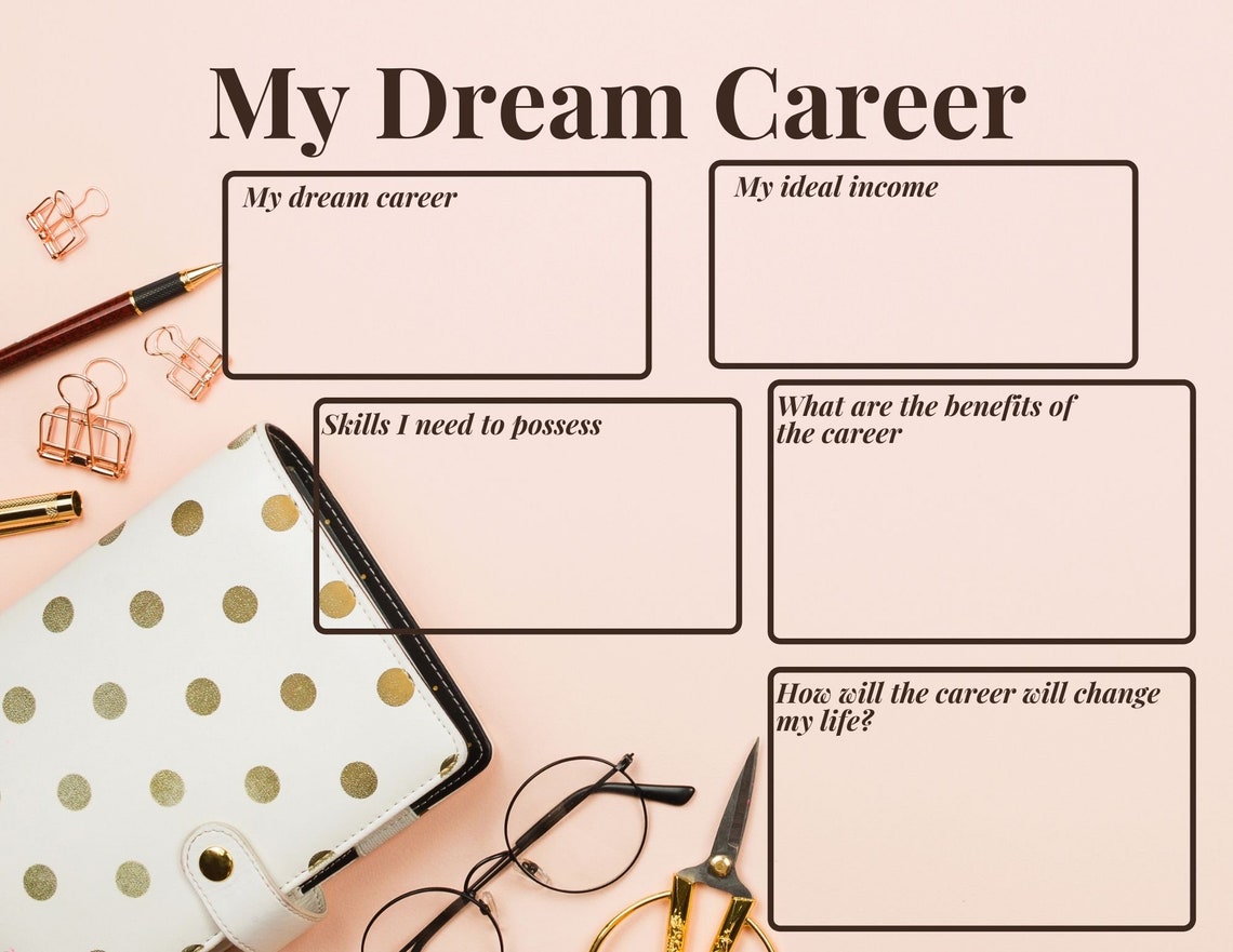 My Dream Career Vision Board/Goals board/Dream | Etsy