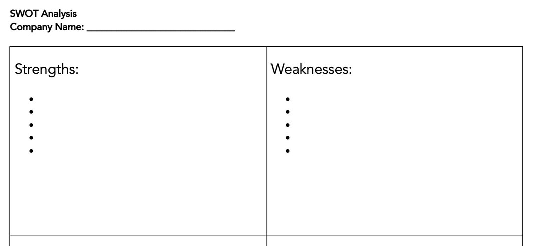Ultimate SWOT Analysis Template for Marketing & Sales Professionals ...