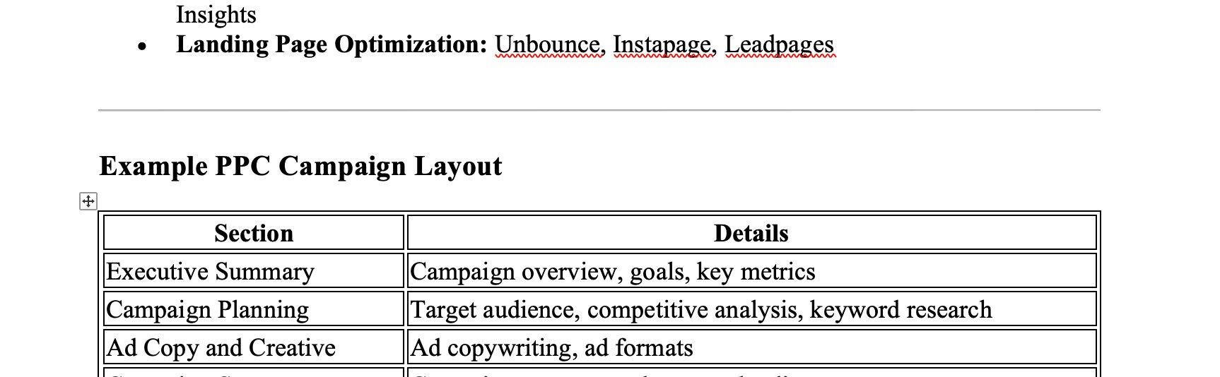 Comprehensive PPC Campaign Template - Etsy