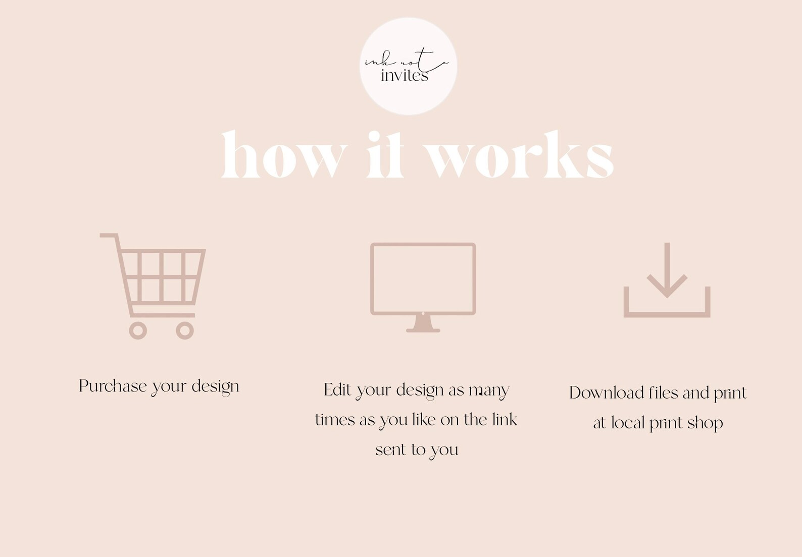 PENNY Pink, Digital Hen Party, Bridal Shower Invitation and Itinerary ...