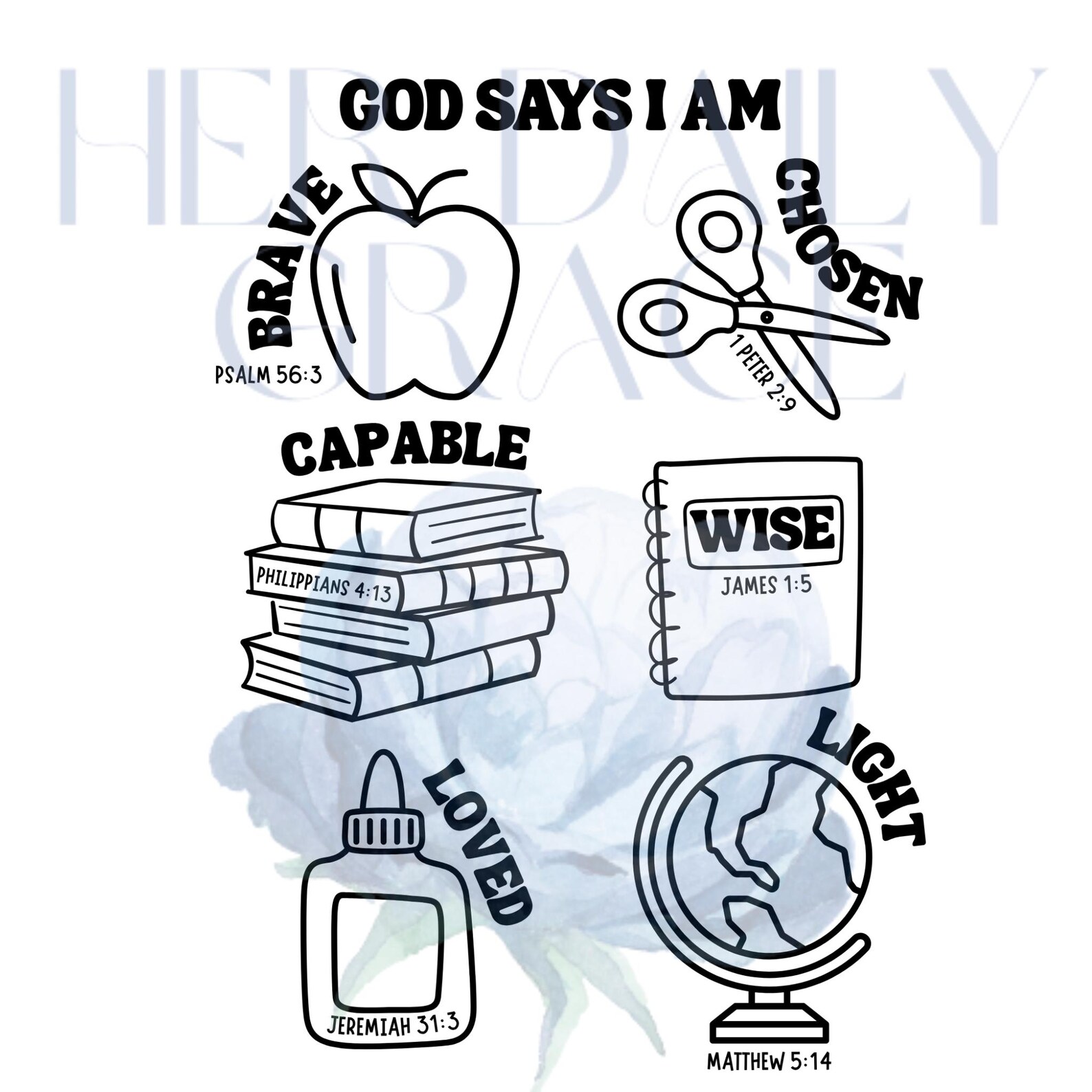 Faith Based Coloring Page for Kids, God Says I Am School - Etsy
