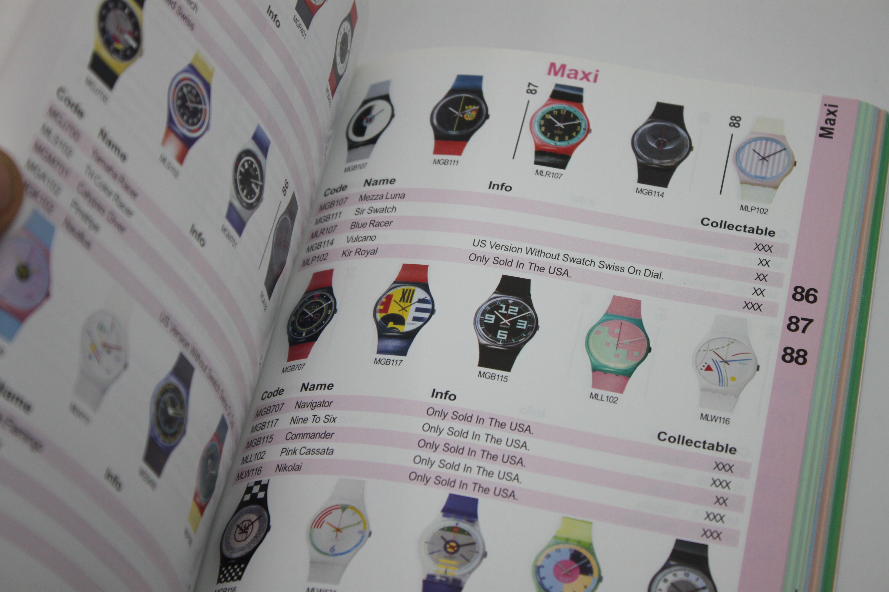 RARE Swatch Watch Collectors Guide 1983 2000 NEAR MINT - Etsy