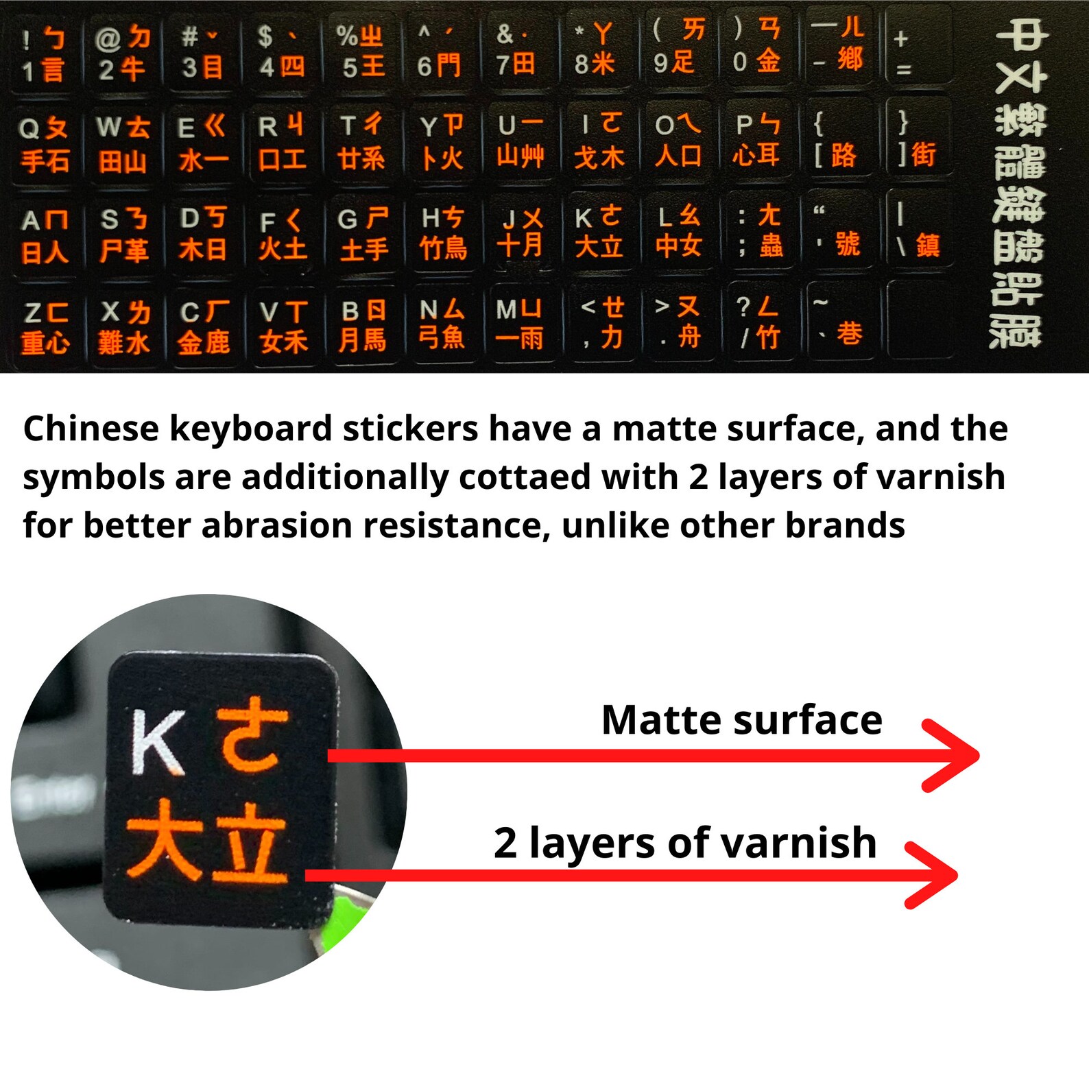 2PCS Chinese Keyboard Sticker Waterproof Replacement Computer - Etsy