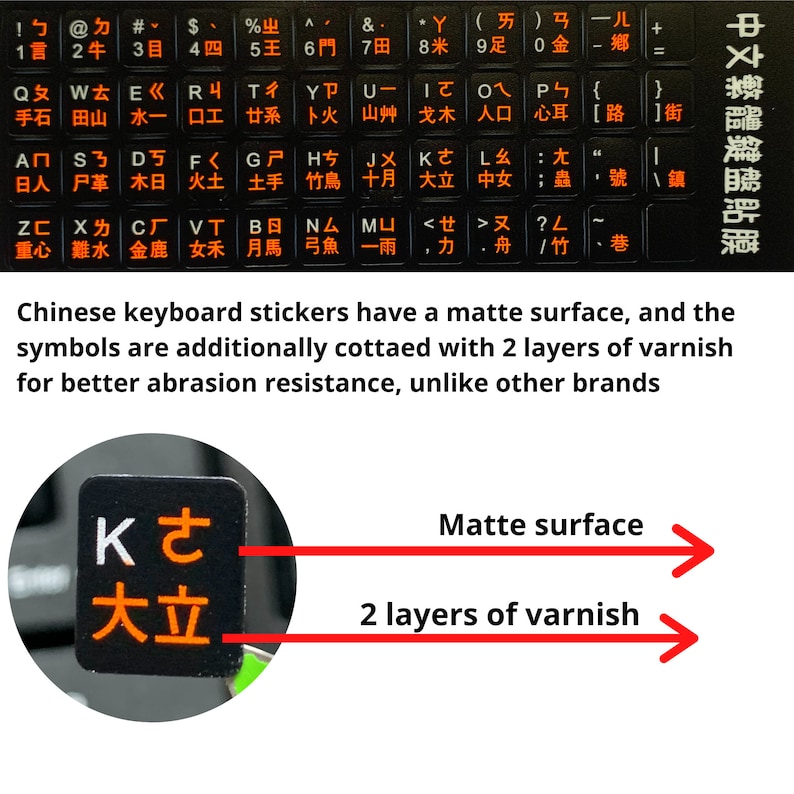 2PCS Chinese Keyboard Sticker Waterproof Replacement Computer - Etsy