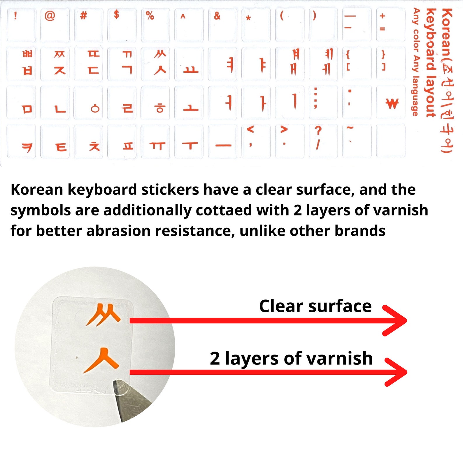 2 Packs Korean Keyboard Stickers Waterproof Replacement - Etsy