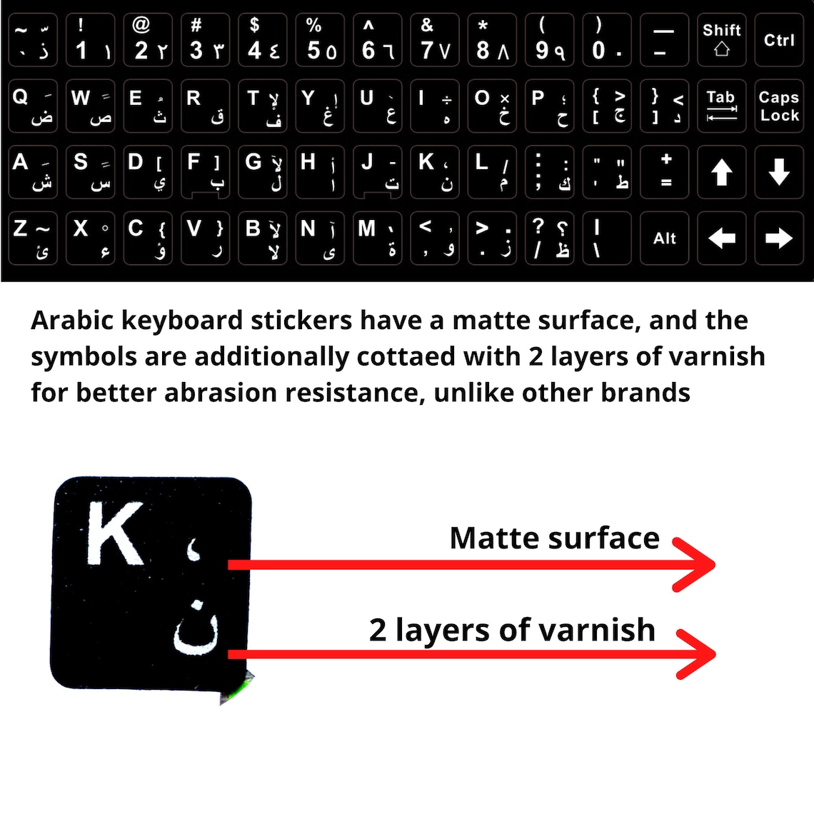 2PCS Arabic Keyboard Stickers Waterproof Replacement Computer - Etsy