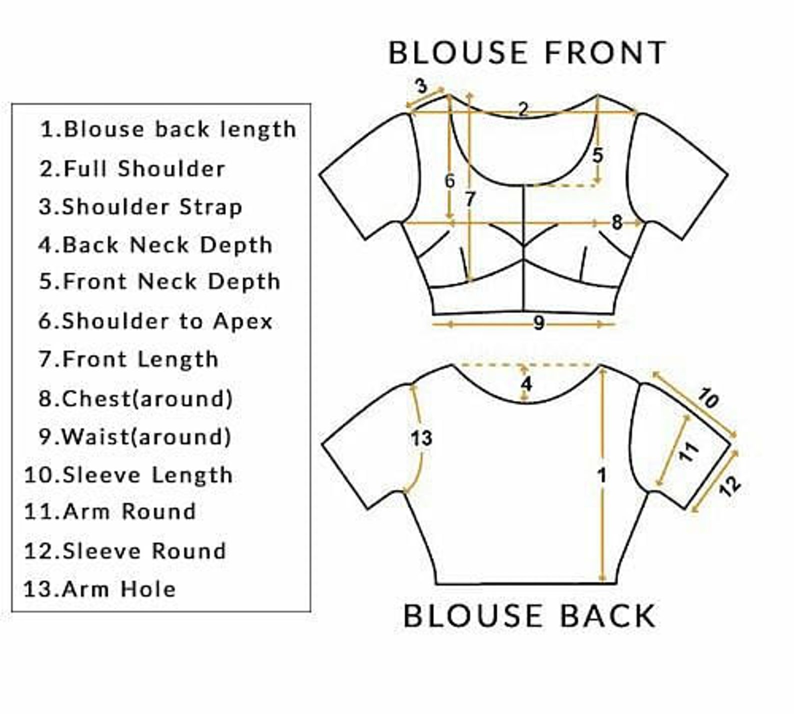 Basic Saree Blouse Design Blouse Stitching Service | Etsy India