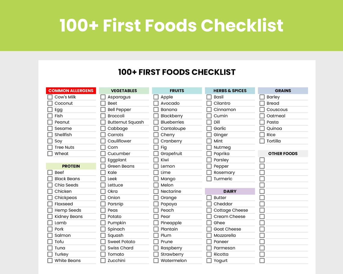 100+ First Foods Checklist | Baby's First Foods Log | Baby Food Tracker ...