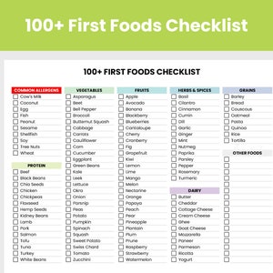 100+ First Foods Checklist | Baby's First Foods Log | Baby Food Tracker ...