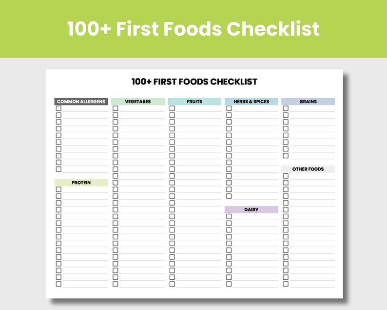 100 First Foods Checklist Baby's First Foods Log Baby - Etsy