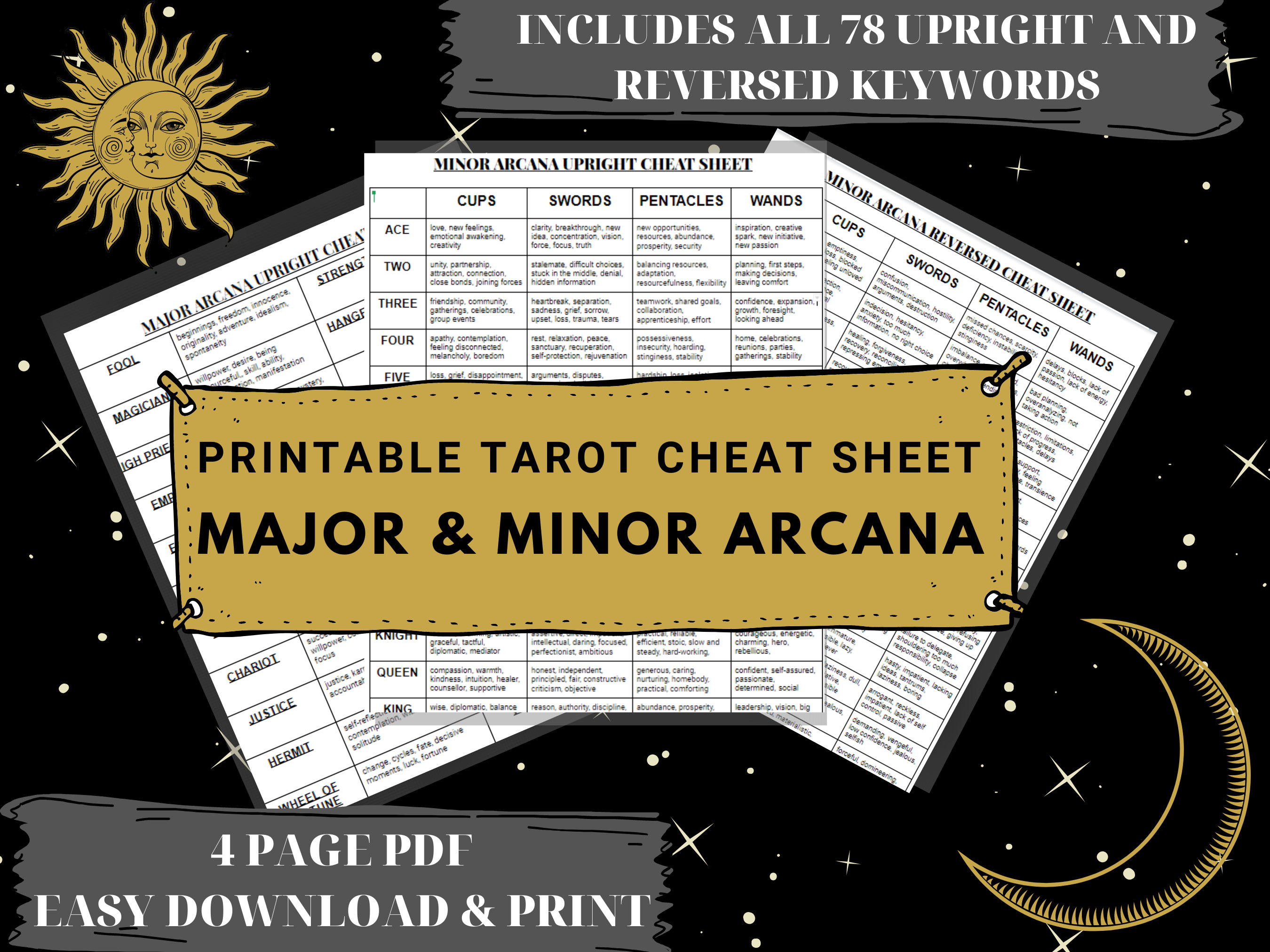 Tarot Cheat Sheet Printable Downloadable Major and Minor Arcana Cheat ...