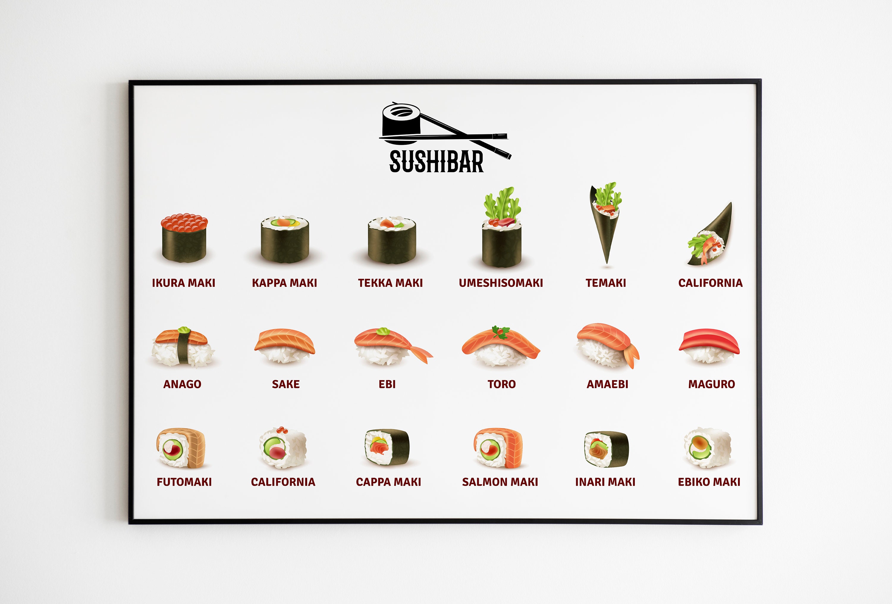 Types Of Sushi Infographic